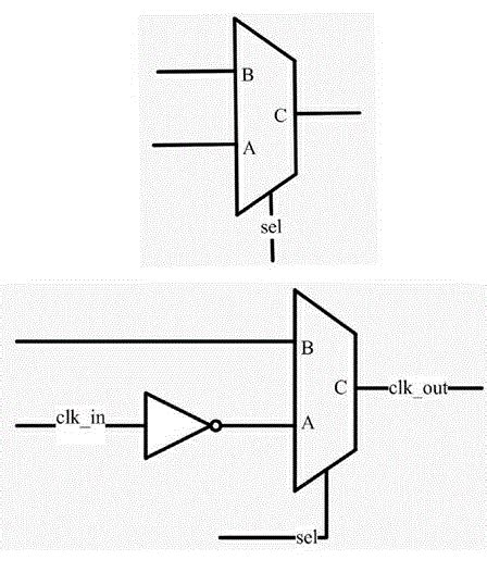 high duty cycle ddr2 digital delay chain circuit eureka patsnap