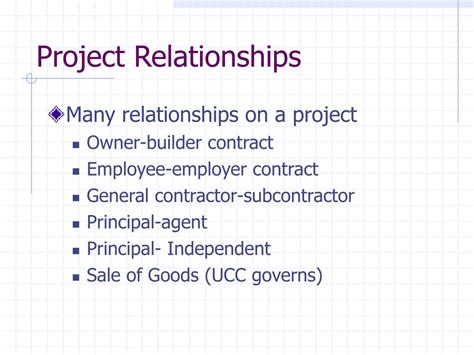 Ppt Project Relationships Powerpoint Presentation Free Download Id689093