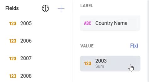 How To Create Gauge Visualizations In Slingshot