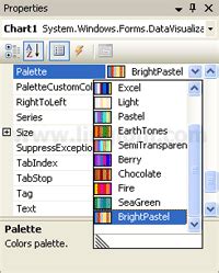 Creating Graph With VB NET Part 2 Customize Chart Linglom