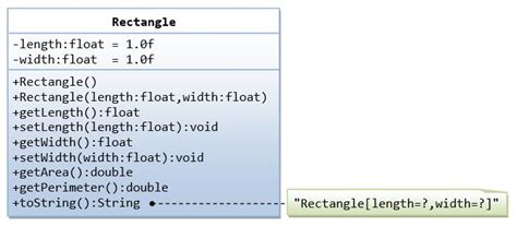 Oop Exercises Java Programming Tutorial Java Programming Tutorials Programming Tutorial