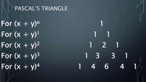Pascal Triangle And Binomial Theorem Pptx