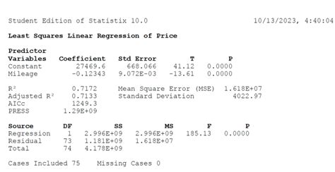 Solved Run A Simple Linear Regression Of Your Student Data Chegg