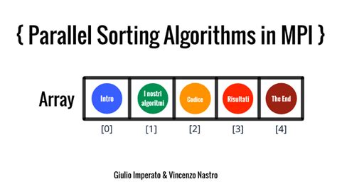 parallel sorting algorithms in mpi by giulio imperato on prezi