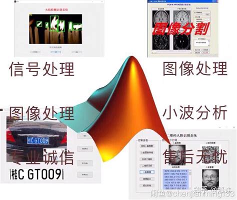 matlab 知乎