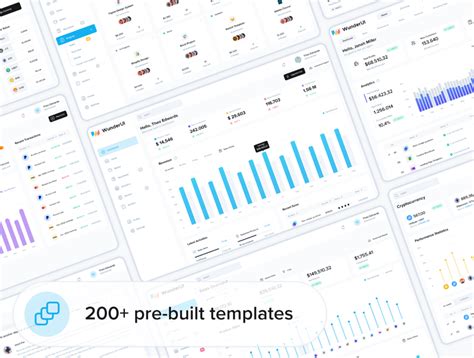 Wunder UI Design System And UI Kit UI Components Library