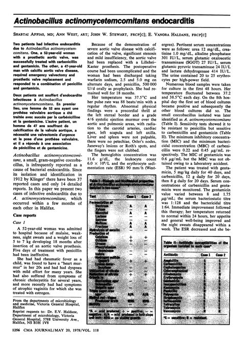 Actinobacillus Actinomycetemcomitans Endocarditis Pmc