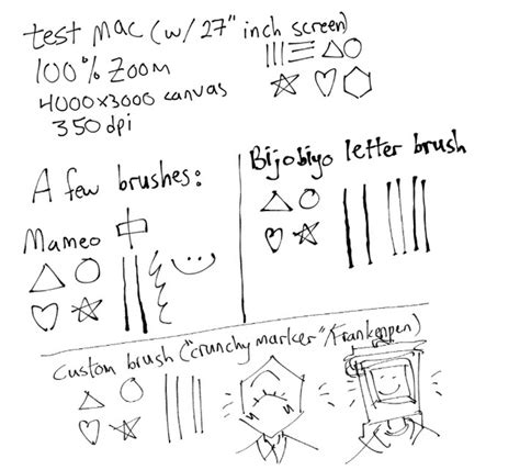 Mac And Windows Versions Seem To Behave Differently Rclipstudio