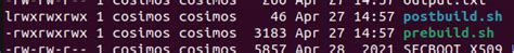 Permission Denied Running A Shell Script Provided