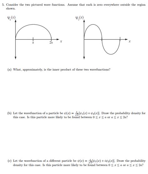 solved 5 consider the two pictured wave functions assume