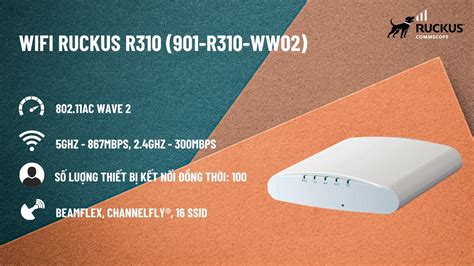 BỘ PHÁT WIFI RUCKUS ZONEFLEX R310
