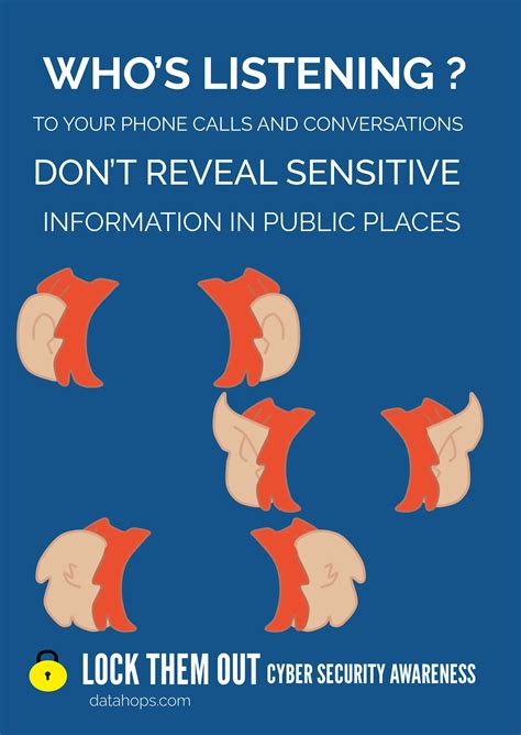 E A4 Data Security Gdpr Posters Data Protection Part1fre Pdf