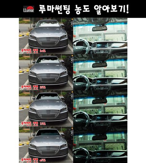자동차썬팅 루마썬팅 농도 알아보기 네이버 블로그