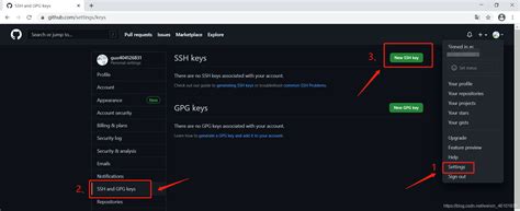 Github入门教程（非常详细）从零基础入门到精通，看完这一篇就够了 Csdn博客