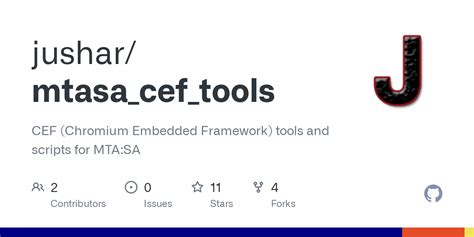 Mtasa Cef Tools Webui Src FrameWebWindow Lua At Master Jushar Mtasa Cef Tools GitHub