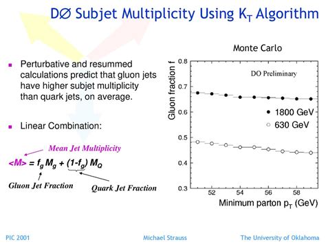 Recent Results On Jet Physics And As Ppt Download