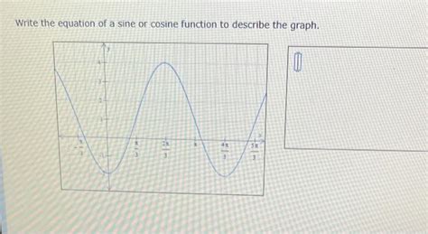Solved Write The Equation Of A Sine Or Cosine Function To Chegg