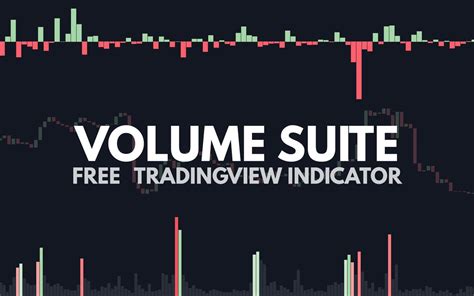Leviathan On Twitter Volume Suite Is Live Its A Free Tradingview Indicator That Includes