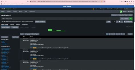 Cybersecurity Soc Blueteam Splunk Siem Socanalyst Loganalysis Infosec Careerpivot