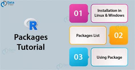 R Packages Tutorial How To Install Use Packages In R Programming DataFlair