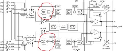 TLV AIC Can Configure I S With Different Sample Rate Audio Forum Audio TI E E