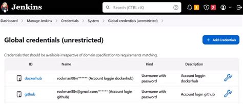 Xây Dựng Luồng Gitops Với Jenkins Và Argocd Viblo