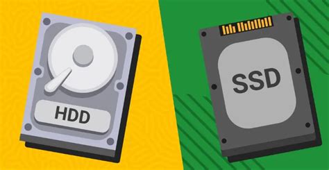 What Is IOPS Definition And Usage