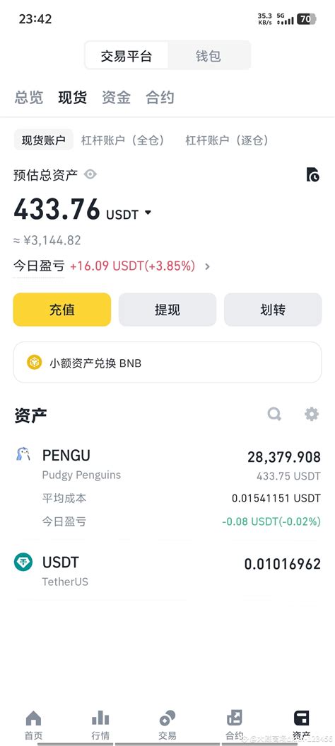 Deposited 1000 Rmb Not Sure How Far It Can Go I Haven T O 大赚离场dxhn 123456 On Binance Square
