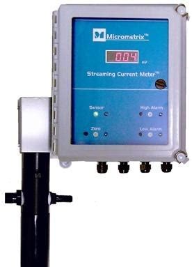 Streaming Current Monitor At Best Price In Mumbai By Inventys Research Company Private Limited