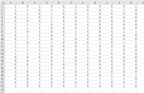 Perform Agglomerative Clustering On The Accompanying Chegg