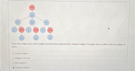 solved given this widget tree which widget would be best