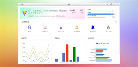 webos vue3自研vite5 arco网页版osx系统 极光社区