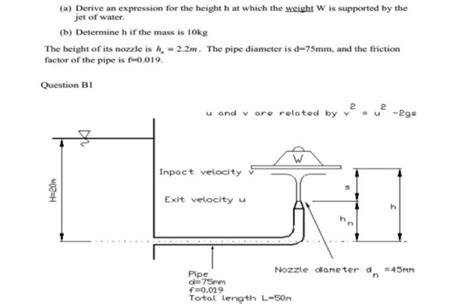 A Derive An Expression For The Height H At Which Chegg