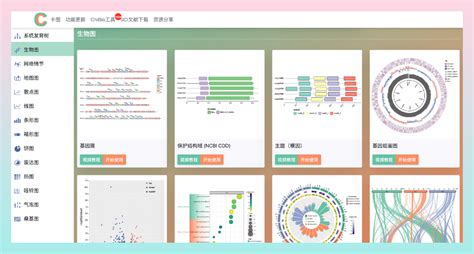 chiplot：在线创建交互式图表和数据可视化工具