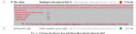Figure 3 From Identification And Detection Of Phishing Emails Using Natural Language Processing