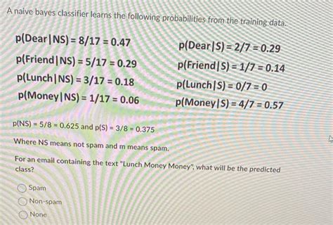 Solved A Naive Bayes Classifier Learns The Following