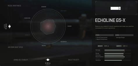 Modern Warfare 2 Weapon Tuning And How It Works Gamer Digest