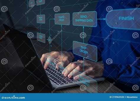 Business Process Management Using Flowchart Swimlane Diagram Concept With Manager Using