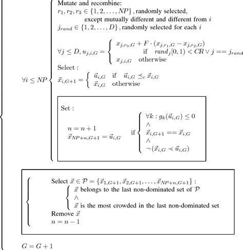 Figure 1 From Performance Assessment Of Generalized Differential Evolution 3 With A Given Set Of