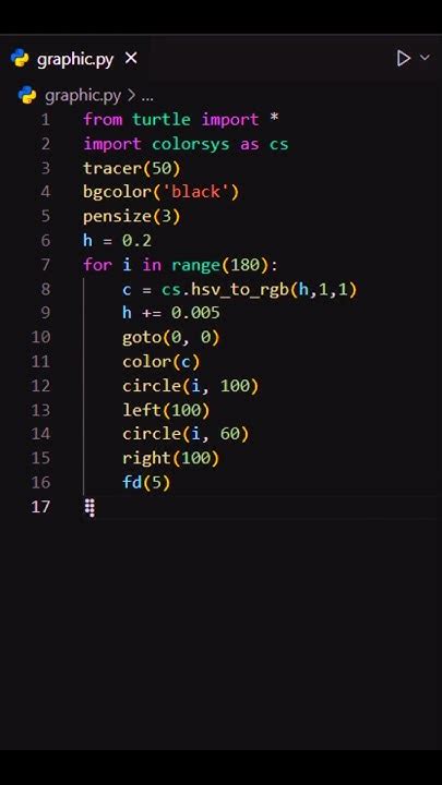 Creating Awesome Graphics 🔥🌸 With Python Turtle 🐢 Coding Learnpython