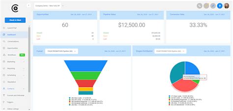 Customize Your Gohighlevel Dashboard And Login Page By Fahad0022 Fiverr