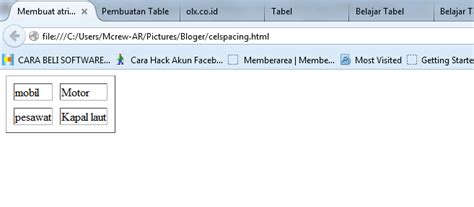 Cara Membuat Tabel Dengan Kode HTML Pemrograman Web