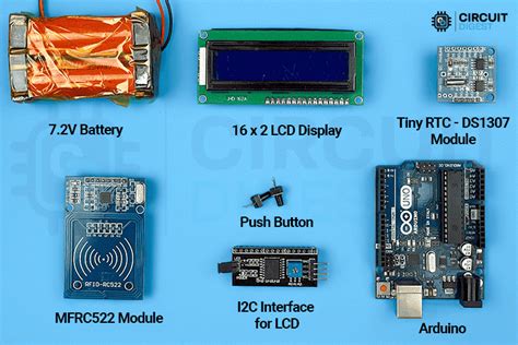 Rfid Based Attendance System Using Arduino Circuit Code And Demo