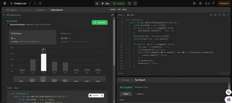 Govind N Acharya On Linkedin Continuing My Daily Leetcode Journey🎉