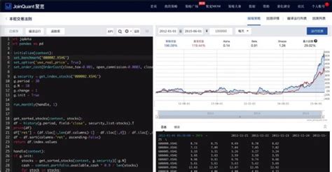 金融量化分析入门Python开发量化交易平台 VIPC 资源网