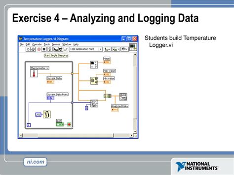Ppt Virtual Instrumentation With Labview Powerpoint Presentation Free Download Id 3214125