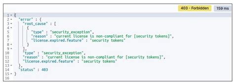Azure Devops Integrated With Grafana Proof Of Concept