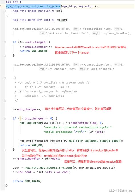 Nginx源码之：phase与handlersnginx Phases Handlers的参数 Csdn博客