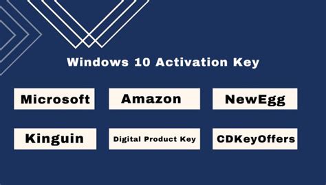 Best Places To Buy Windows 10 Key [6 Authentic Sources 2024]