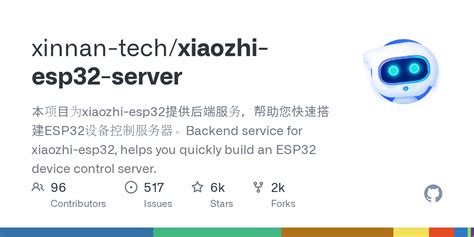 xiaozhi esp32 server main xiaozhi server core providers tts openai py at main · xinnan tech
